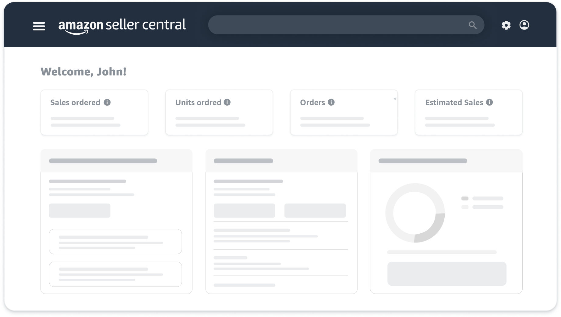 The ultimate guide to Amazon Seller Central in 2025 - Threecolts Blog