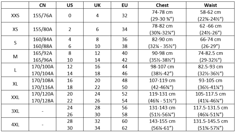 Asian sizes to US sizes conversion guide for Amazon sellers ...