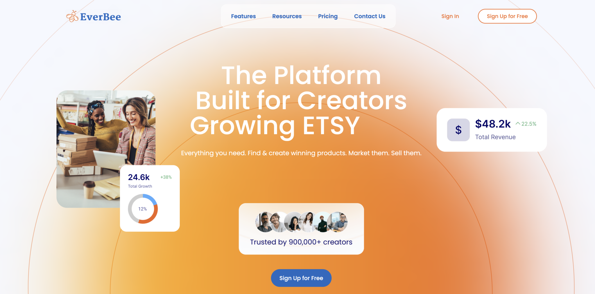 Top 5 Etsy analytics tools to grow shop sales in 2025 - Threecolts Blog